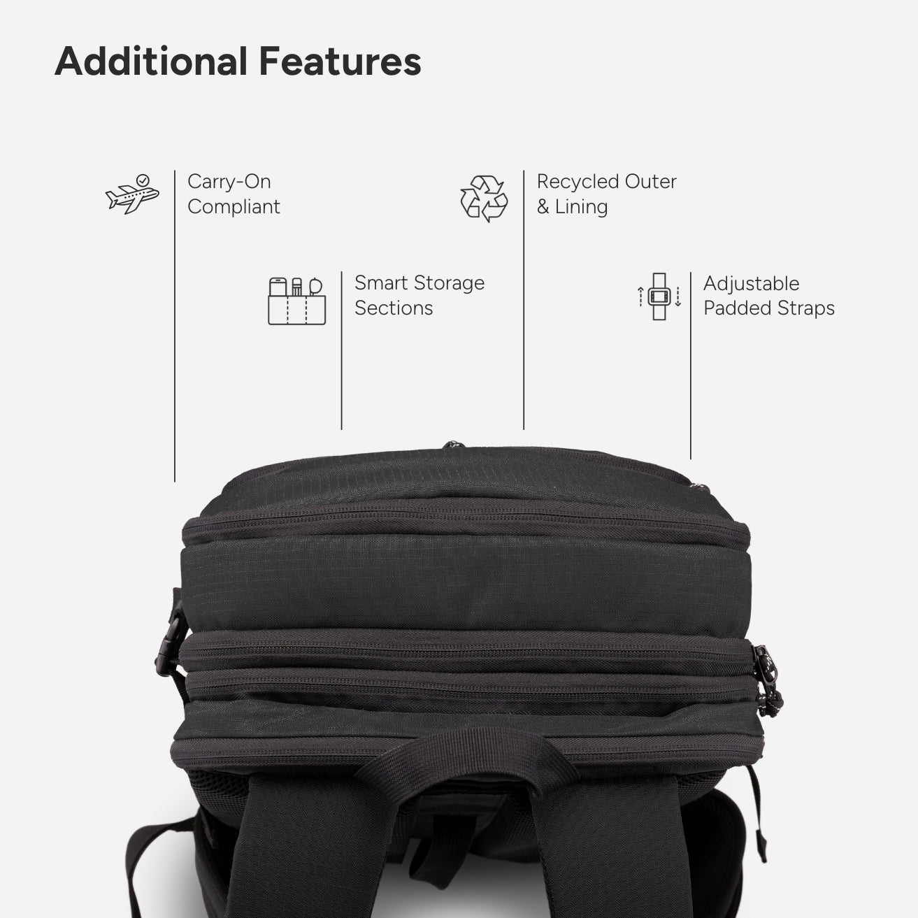 Travel Backpack | Carry-on Backpack | Pack Like a Suitcase - Zoomlite