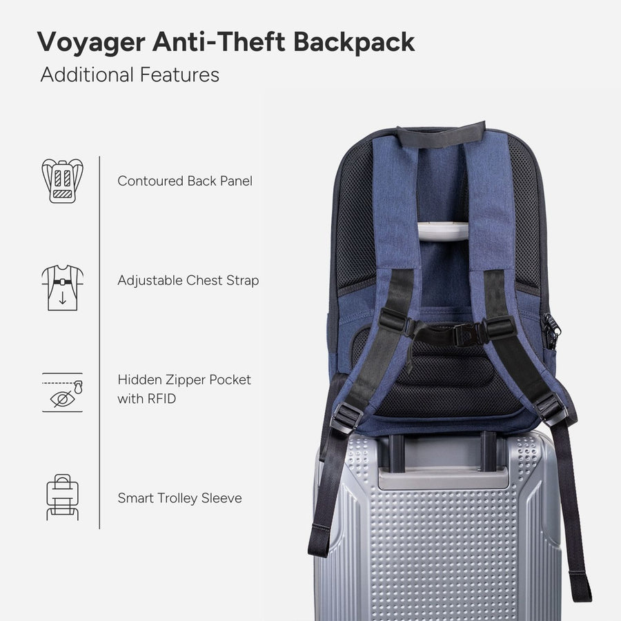 Shop the Best Travel Backpacks for Your Next Adventure - Zoomlite