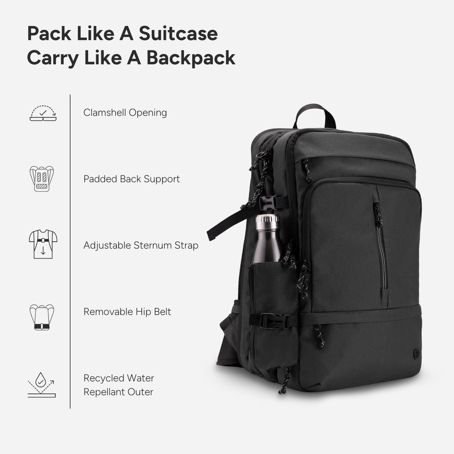 Luggage, Packing Cubes, Anti-Theft Travel Bags & Backpacks | Zoomlite