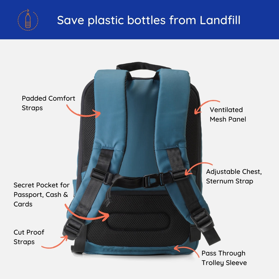 Bags & Backpacks For Travel or Everyday Use | Stylish & Functional ...