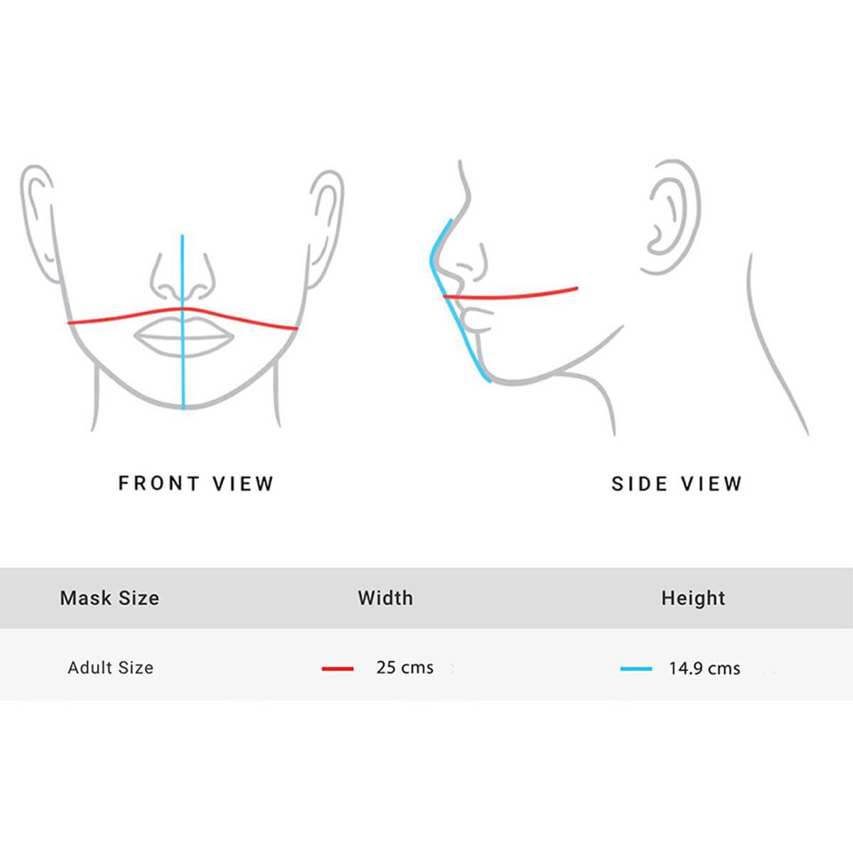 Reusable Face Masks -Washable, Soft, Premium, Breathable | 1 Pc – Zoomlite