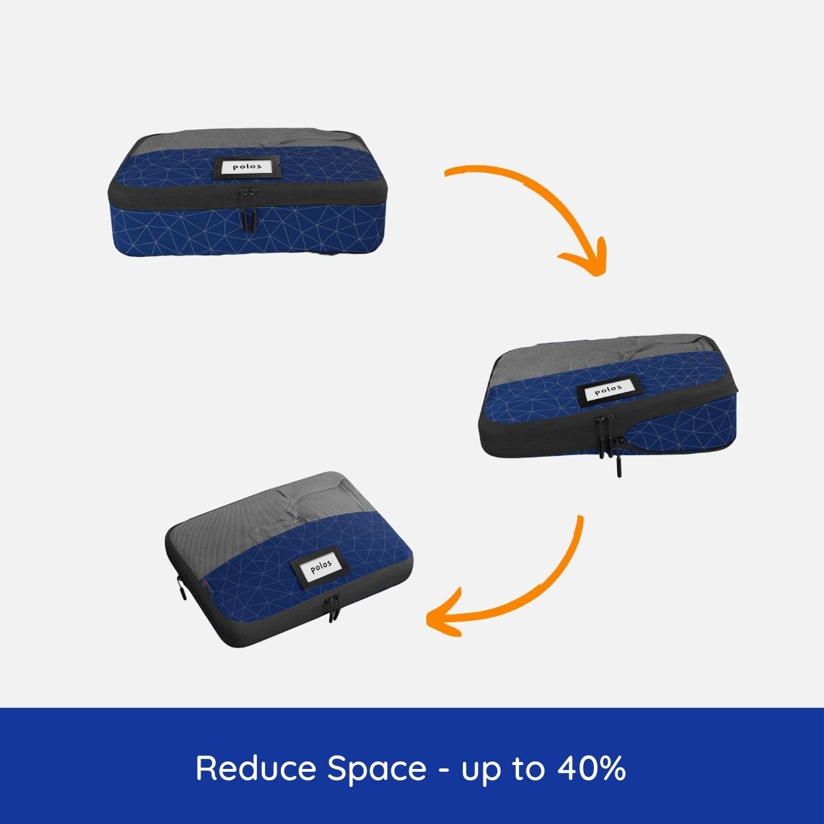 Get Organised with Compression Packing Cubes: 7 Colours - Buy Now ...